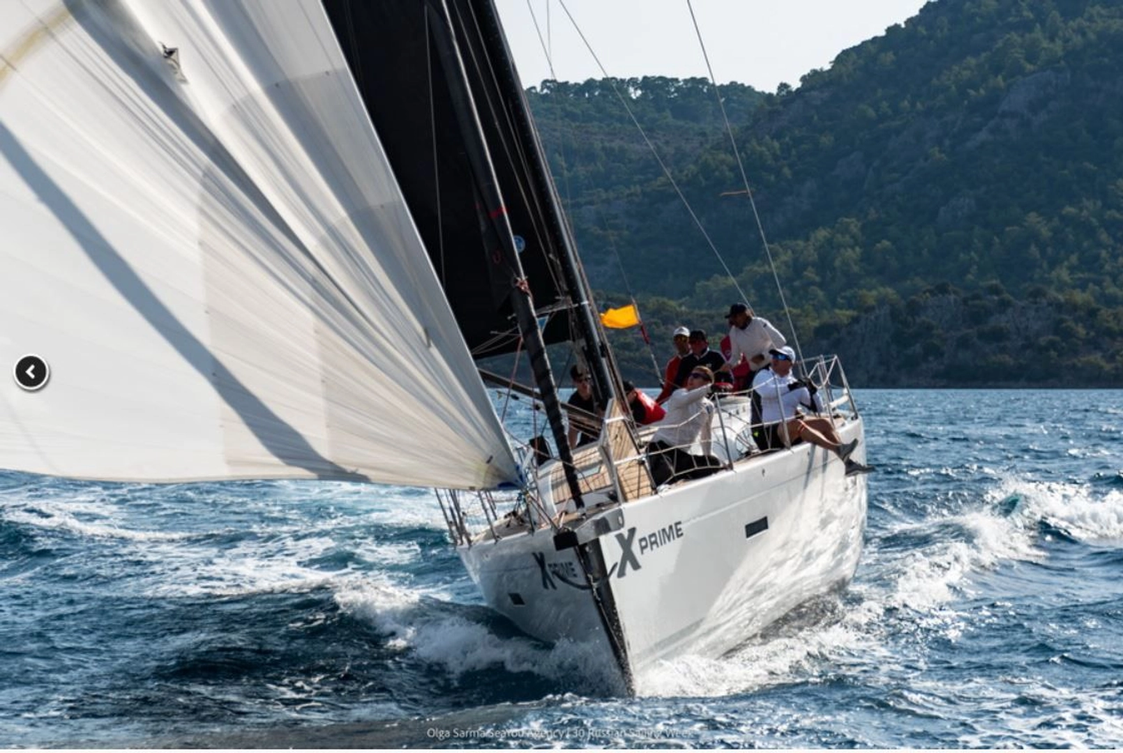 Gocek Race Week 2025 | ImSkipper